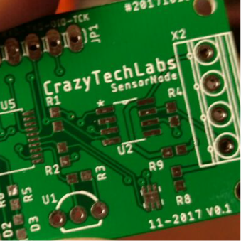 Home Page - SiteCrazyTechLabs